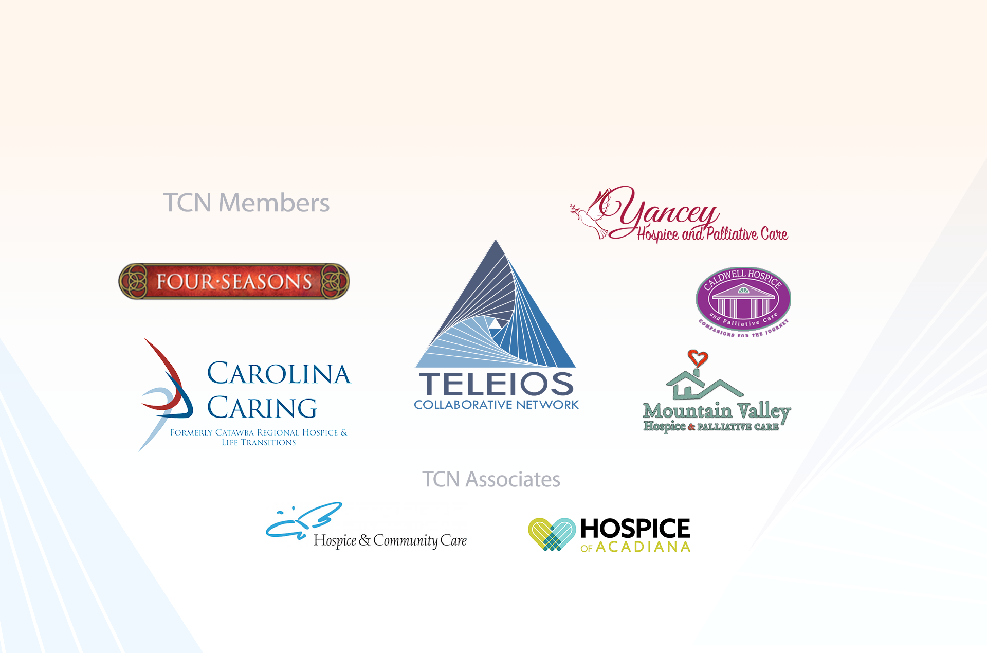 Teleios Collaborative Network