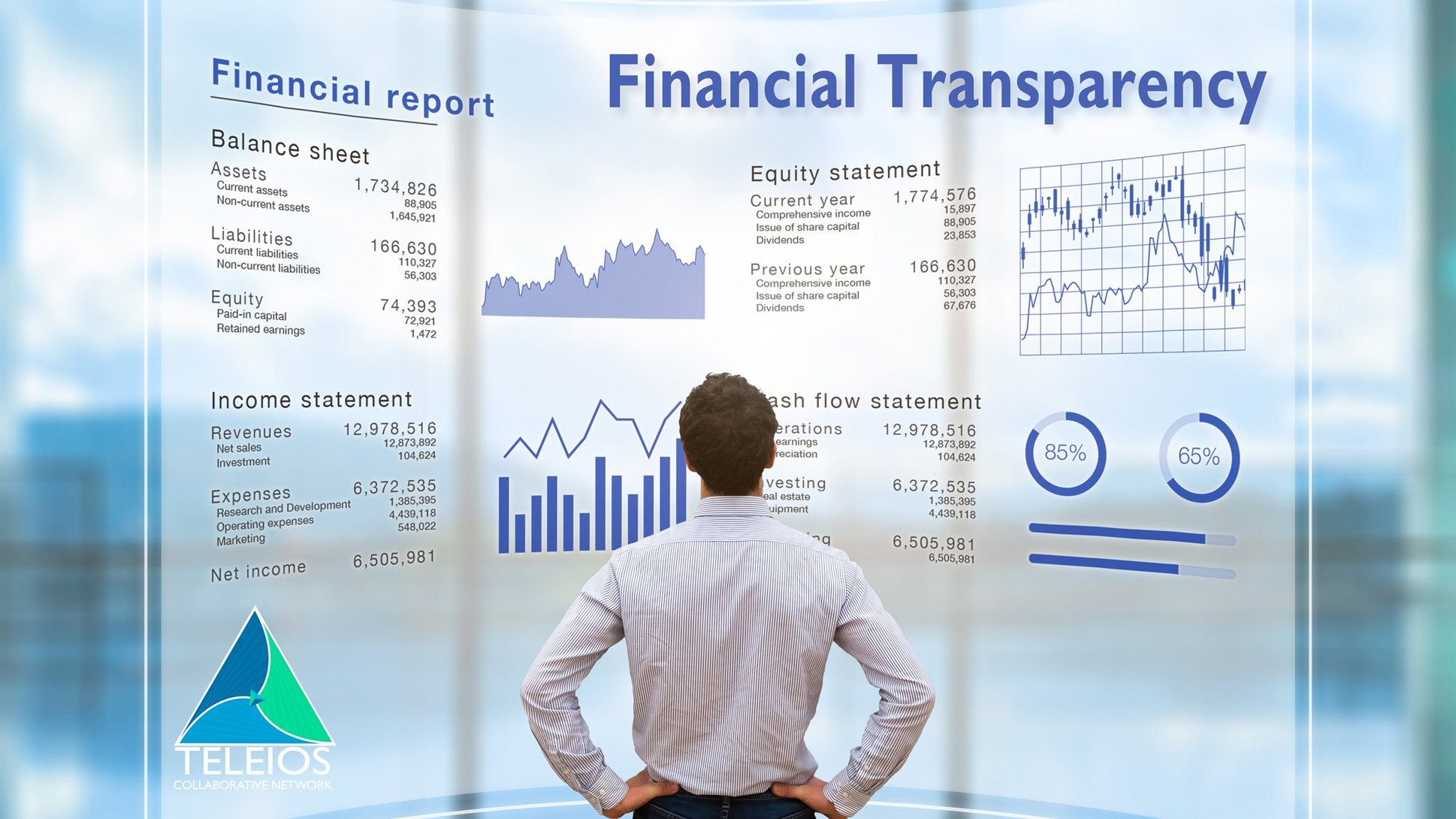 The Importance of Sharing Financial Information